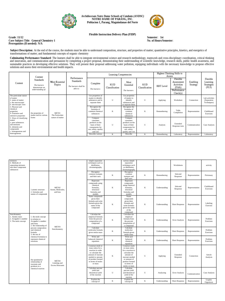 General Chemistry 1 Curriculum Guide | PDF | Stoichiometry | Gases