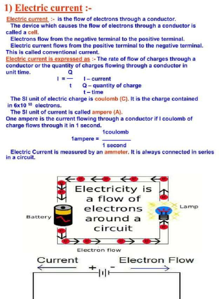 Electricity | PDF