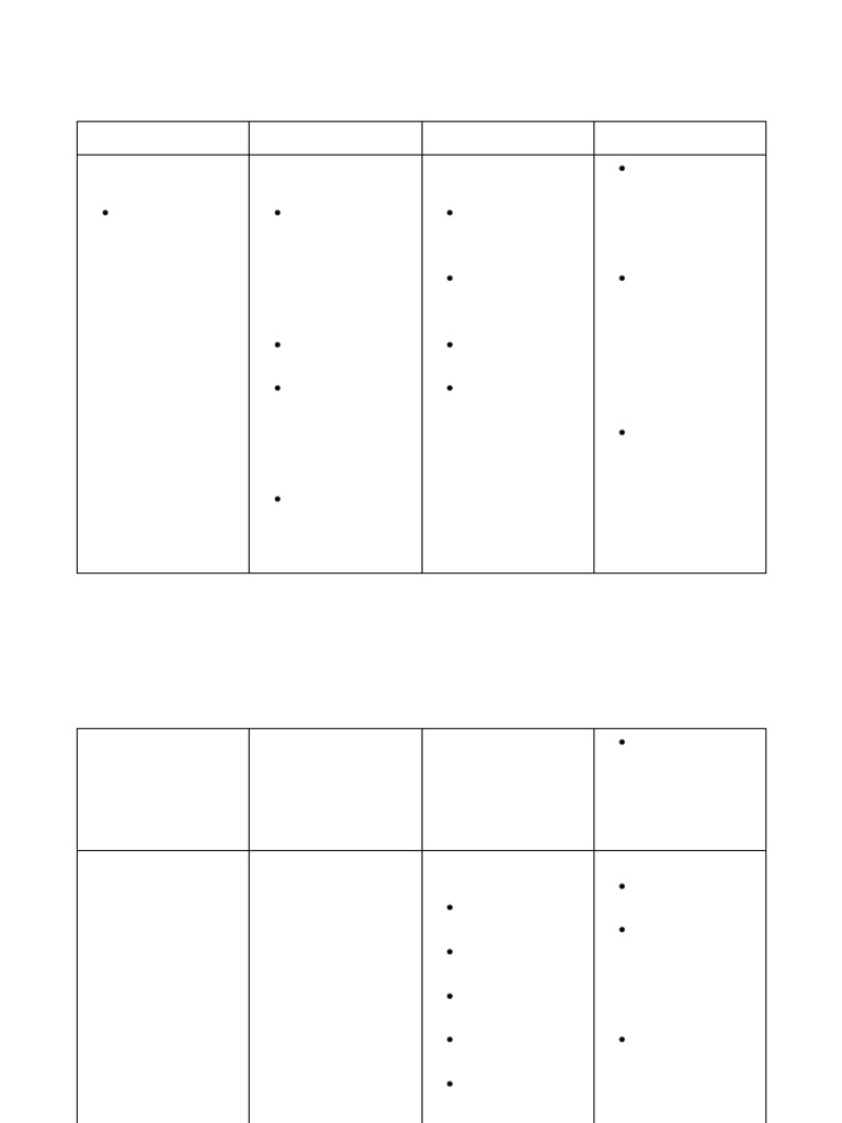 M&E Group 2 Assignment Final 1 | PDF | Water | Drinking Water