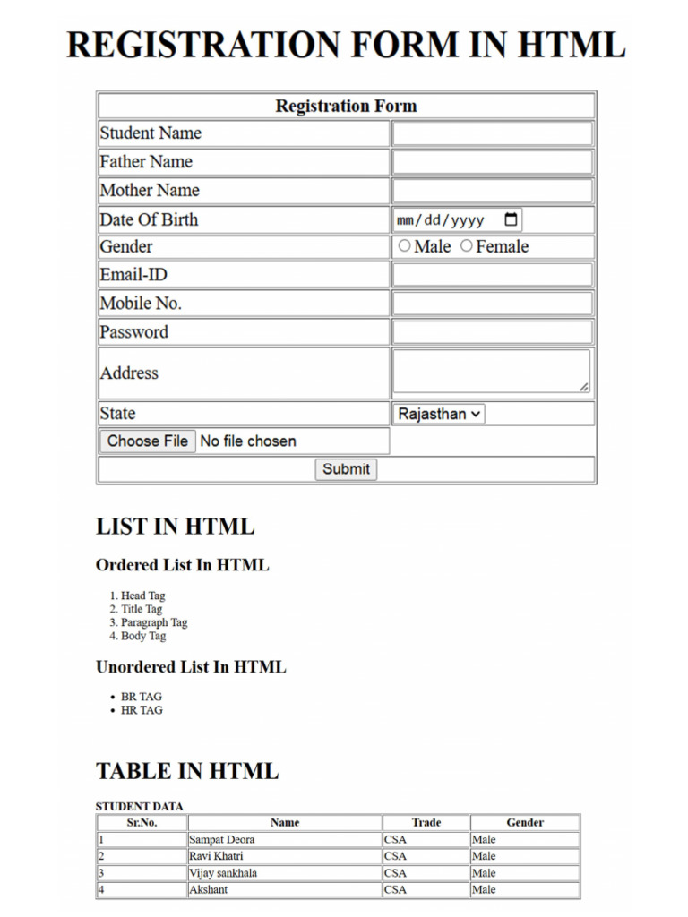 Html Pdf