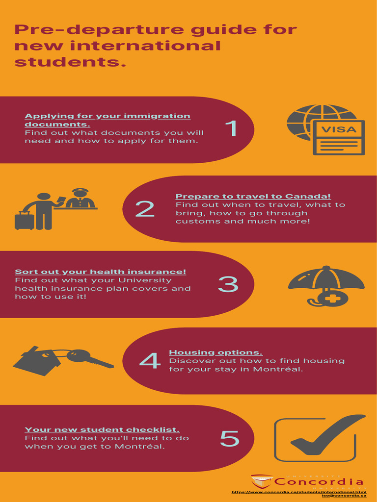 ISO Pre Departure Guide | PDF