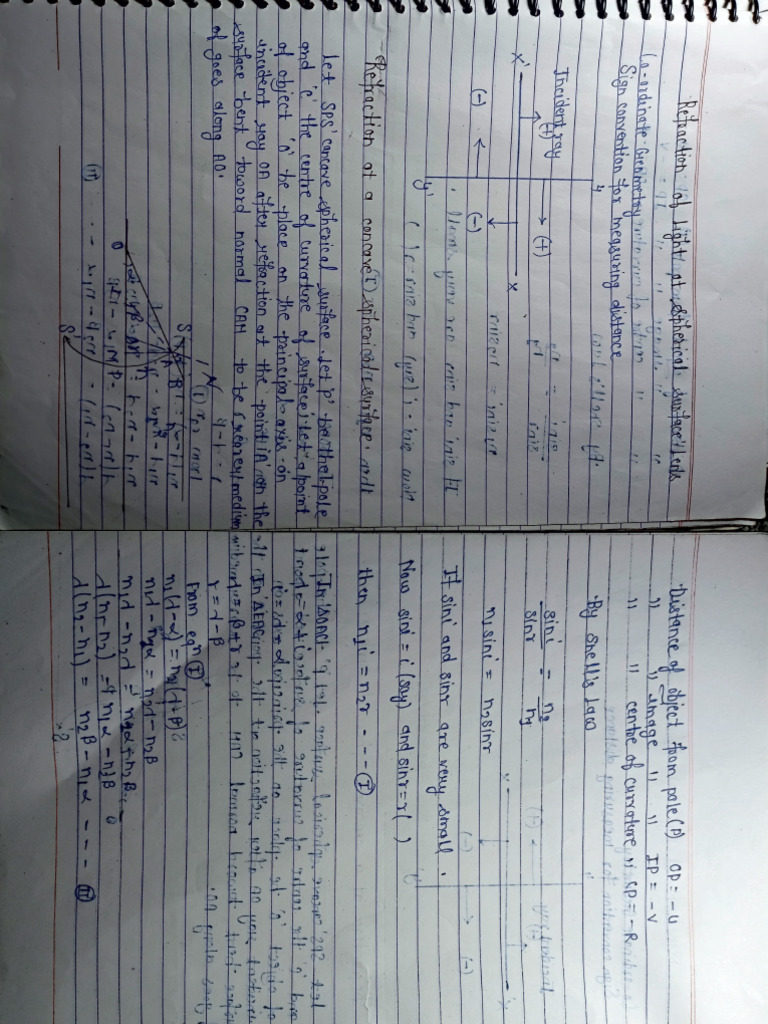 Reflection of Light at Spherical Surface of Lense | PDF