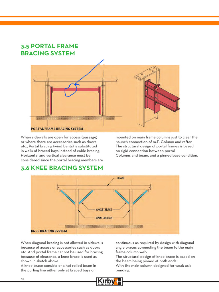 3.5 Portal Frame Bracing System: Portal Frame Crossing With Roof Beam ...