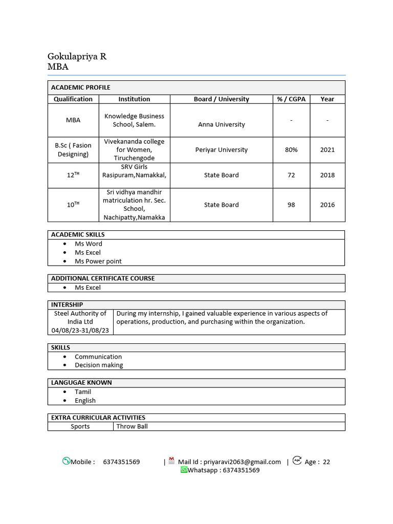 Gokula Priya CV | PDF