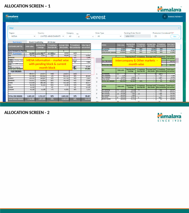 Allocation Screen Summary | PDF