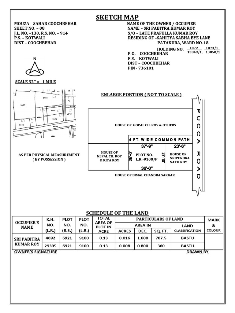 PABITRA KUMAR ROY(RANI BAGAN)COB | PDF