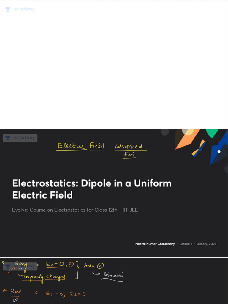 Electrostatics Dipole in A Uniform Electric Field With Anno | PDF