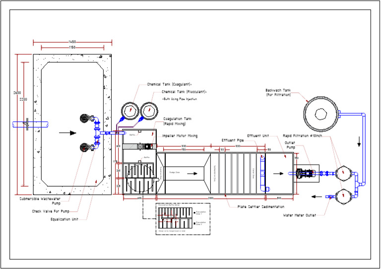 Denah IPAL Pre-Treatment PT Tudung 5m 3 | PDF | Water | Unit Operations