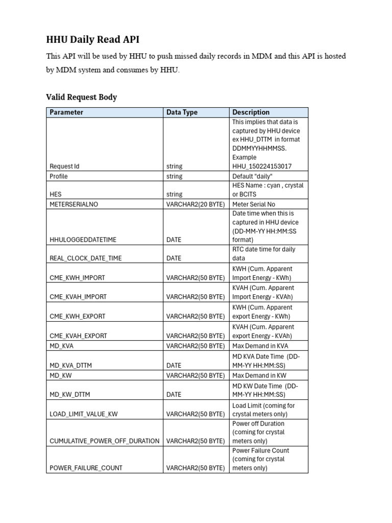 HHU Daily Read API (2) | PDF | Computer Data | Computer Engineering