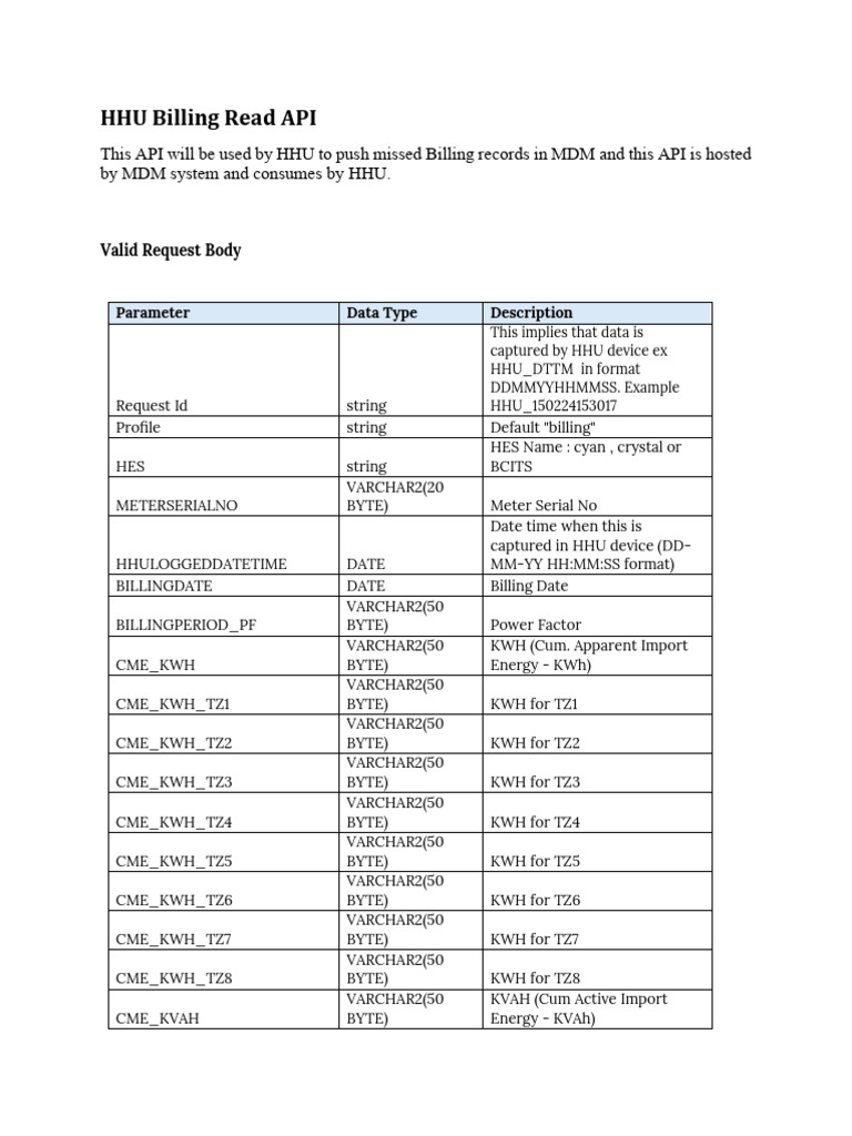 HHU Billing Read API (3) | PDF | Software Engineering | Computing
