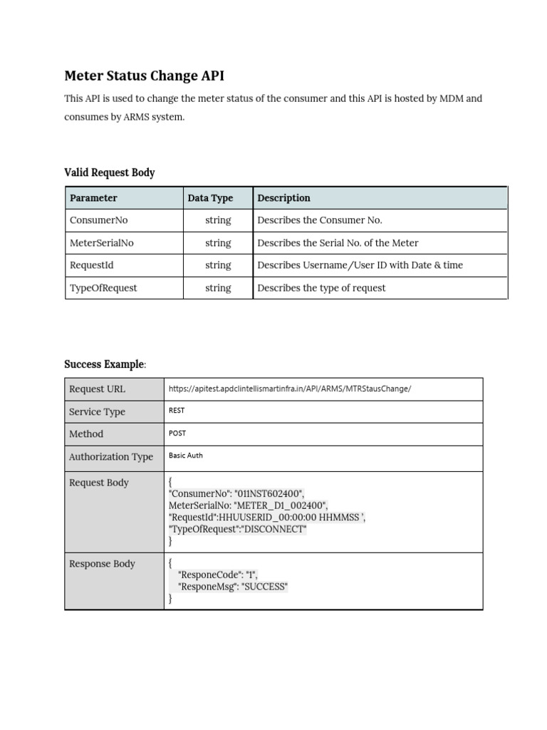 Meter Status Change API V1.1 | PDF