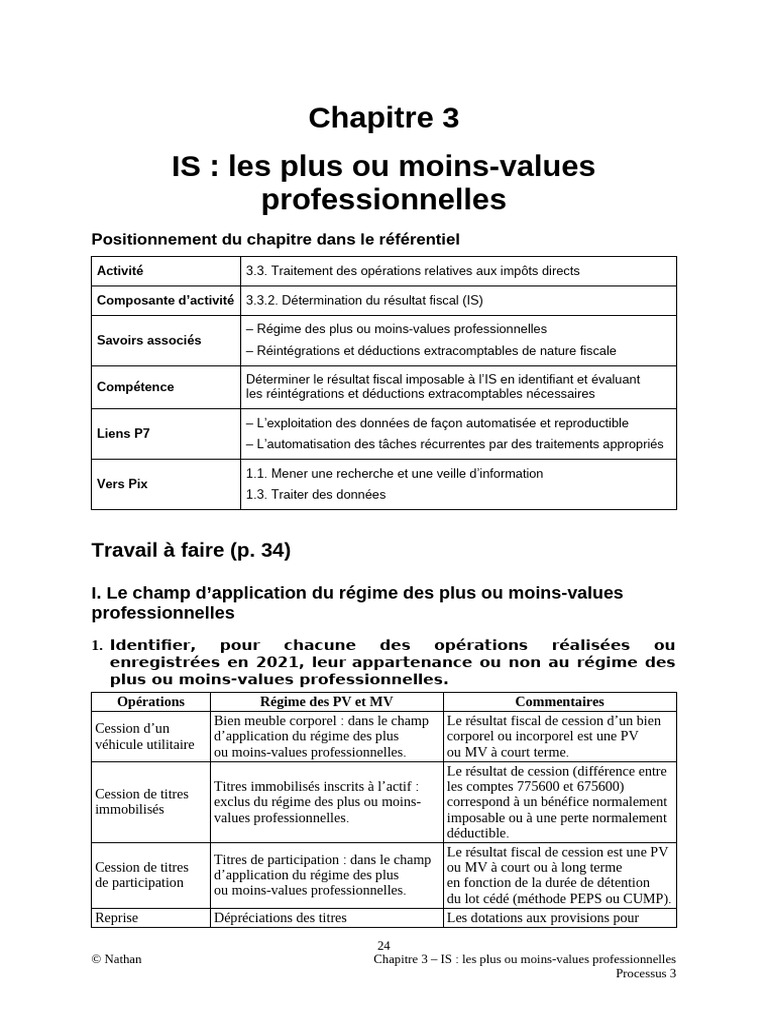 Plus et Moins-Values Professionnelles | PDF | Dépréciation