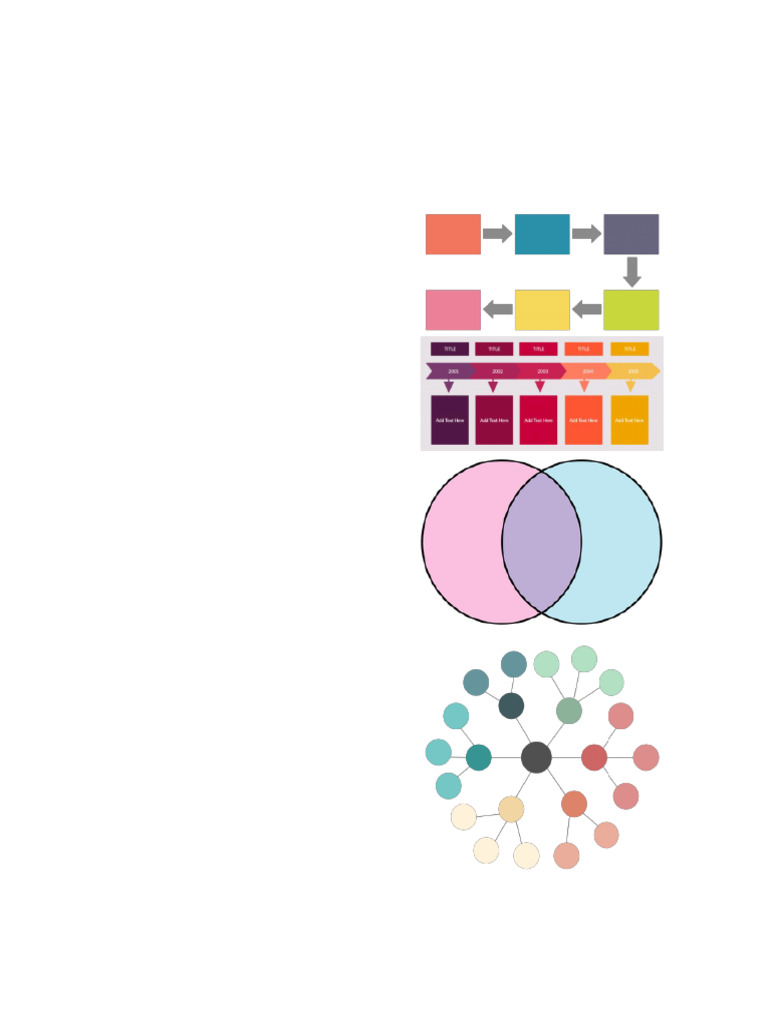 Patterns of Organization in Speech Writing | PDF