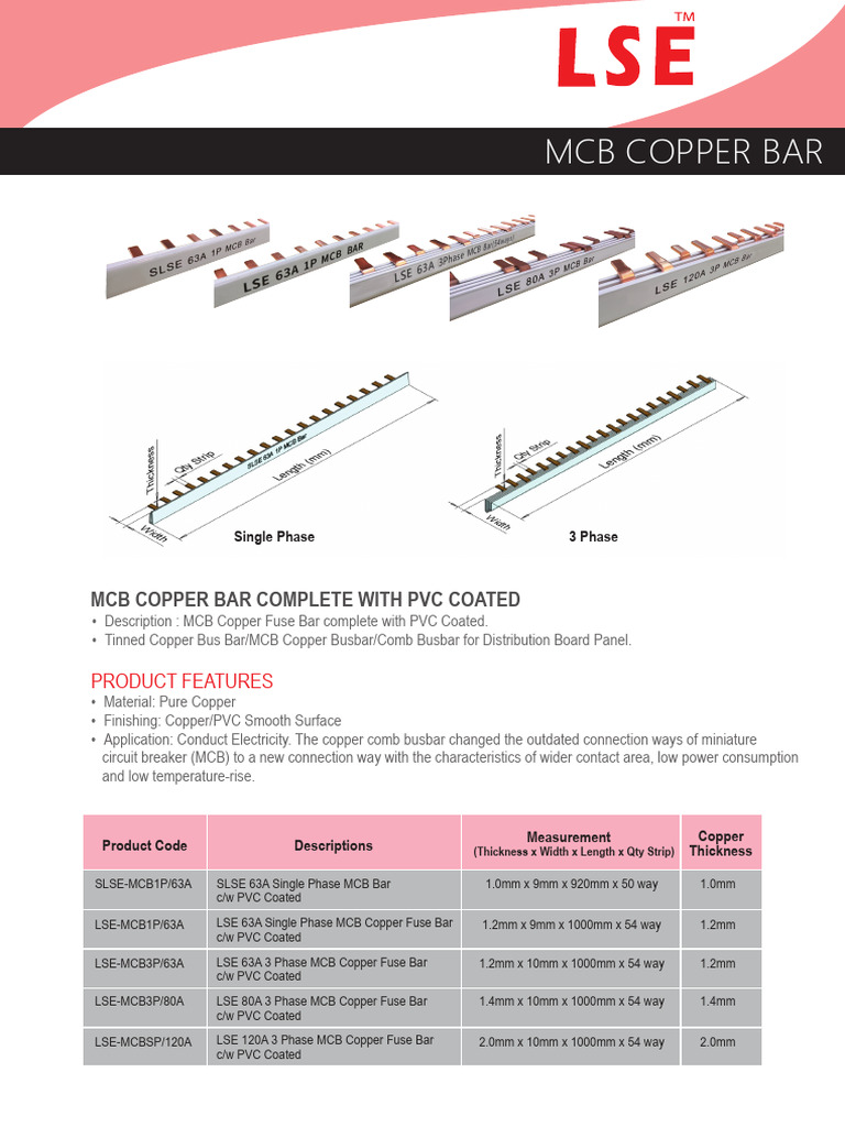 MCB Copper Bar | PDF