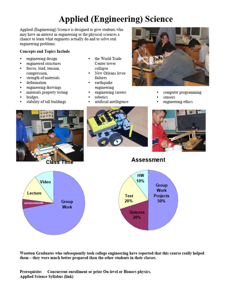 Applied.science.description | PDF
