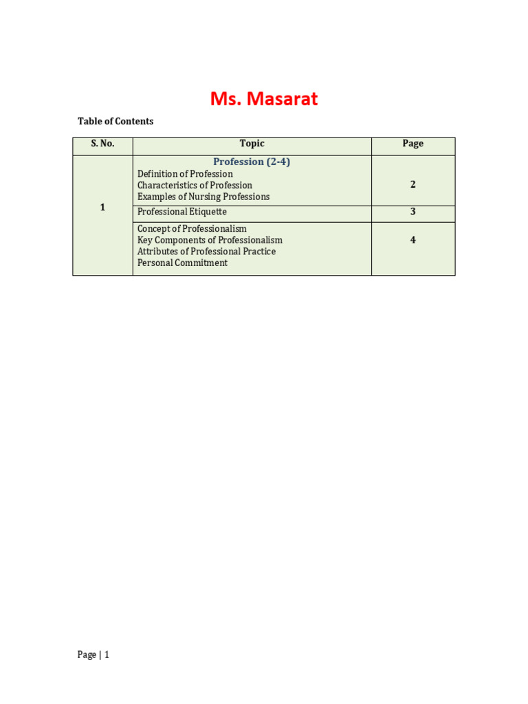 Ms Masrat | PDF | Profession | Nursing