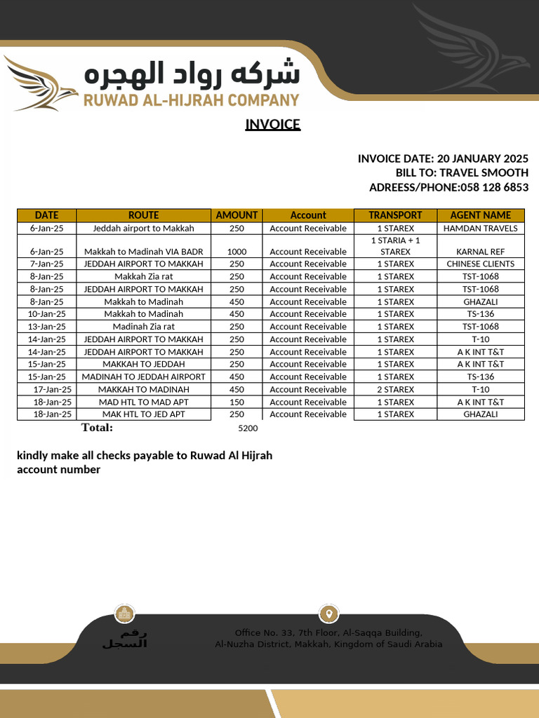 Rawad Al Hijrah Goldden & Black | PDF | Mecca