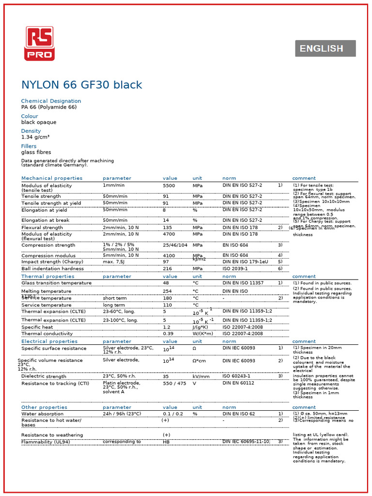 TECAMID 66 GF30 Black - Stock Shapes | PDF | Thermal Expansion | Young ...