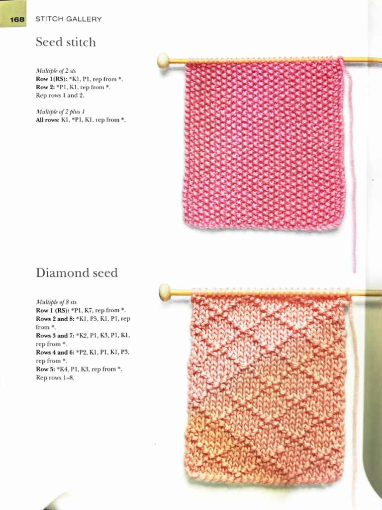 Knitting Notations | PDF