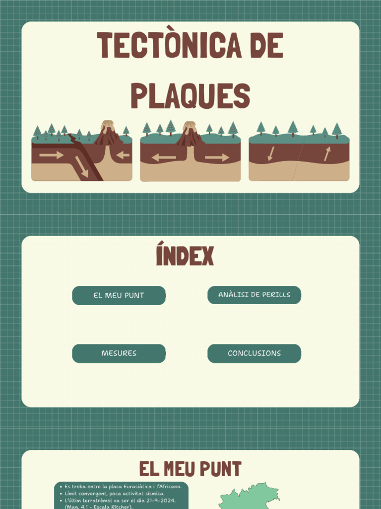 Tectonic Plates Science Educational Presentation in Green and Brown ...