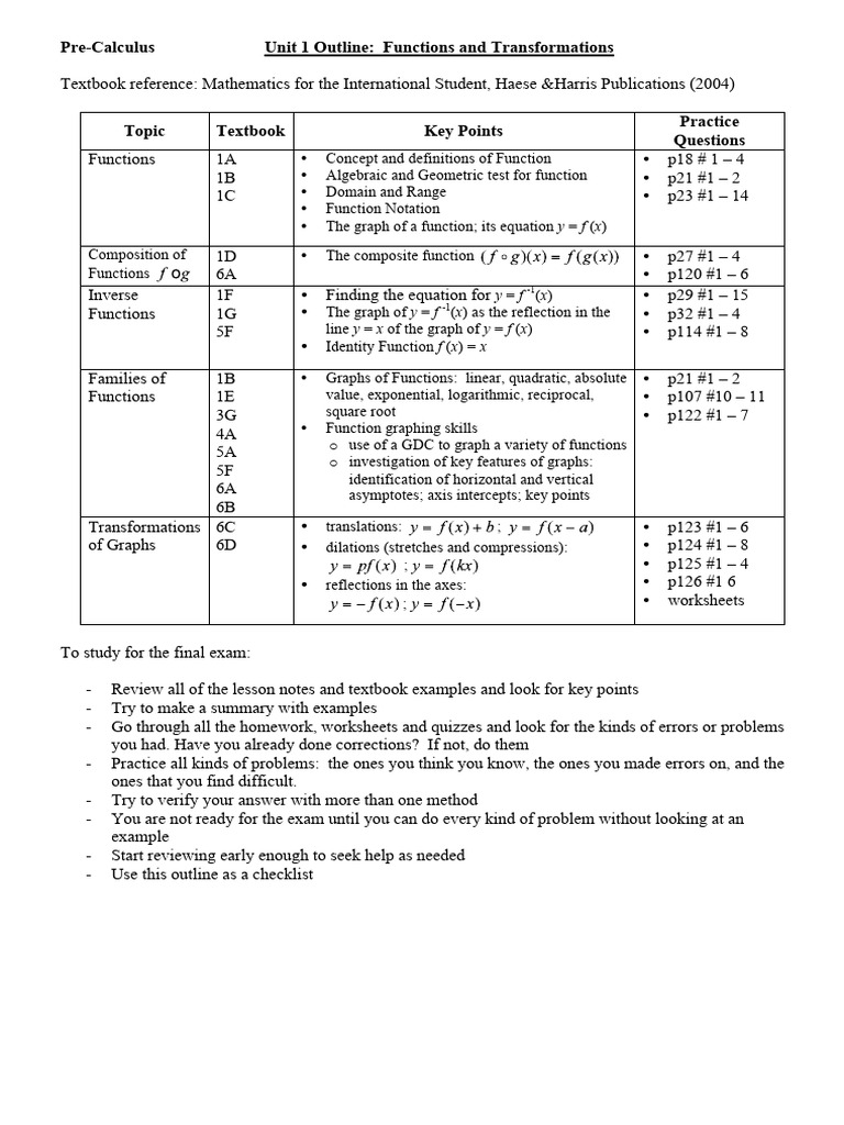 Sem 1 Outline PreCalc 2010 | PDF | Trigonometry | Quadratic Equation