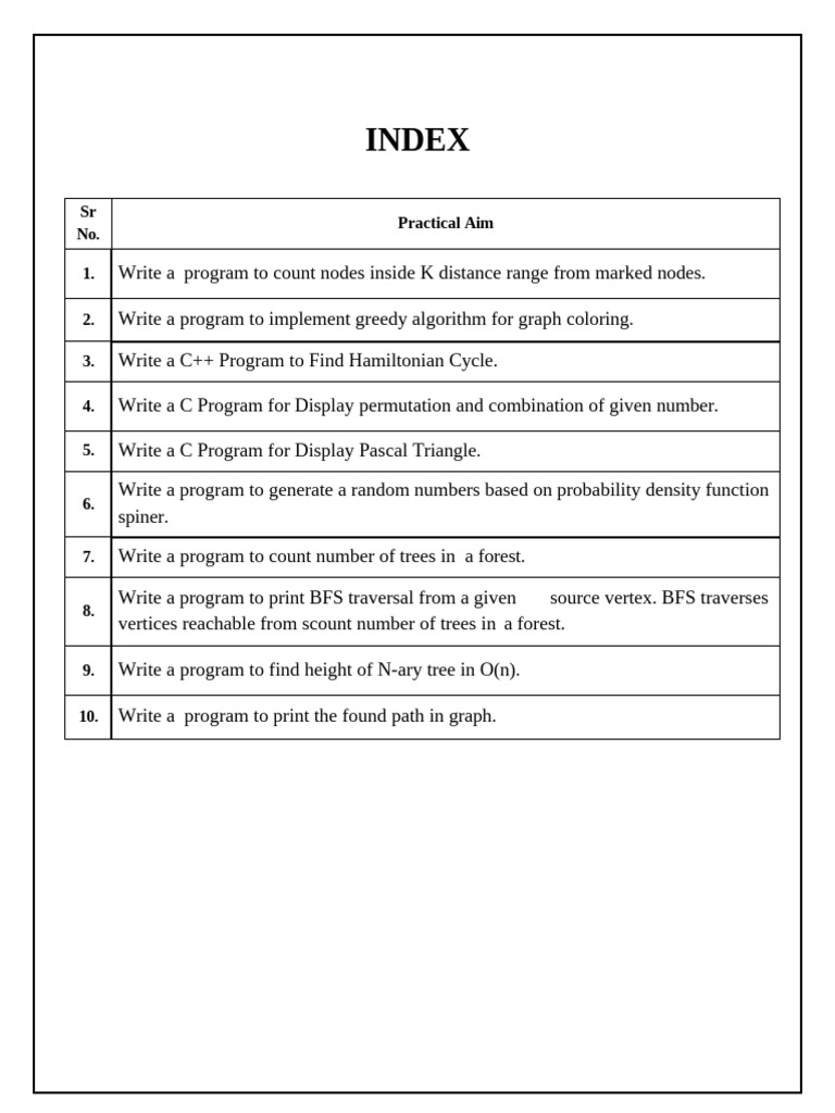 Maths Index | PDF