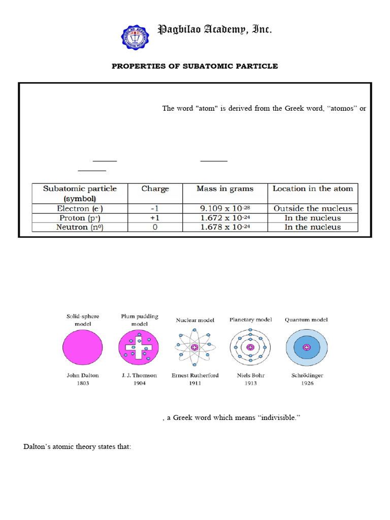 Atoms, Ions, Isotopes | PDF | Atoms | Ion