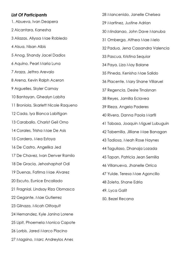 Participant List for Event | PDF