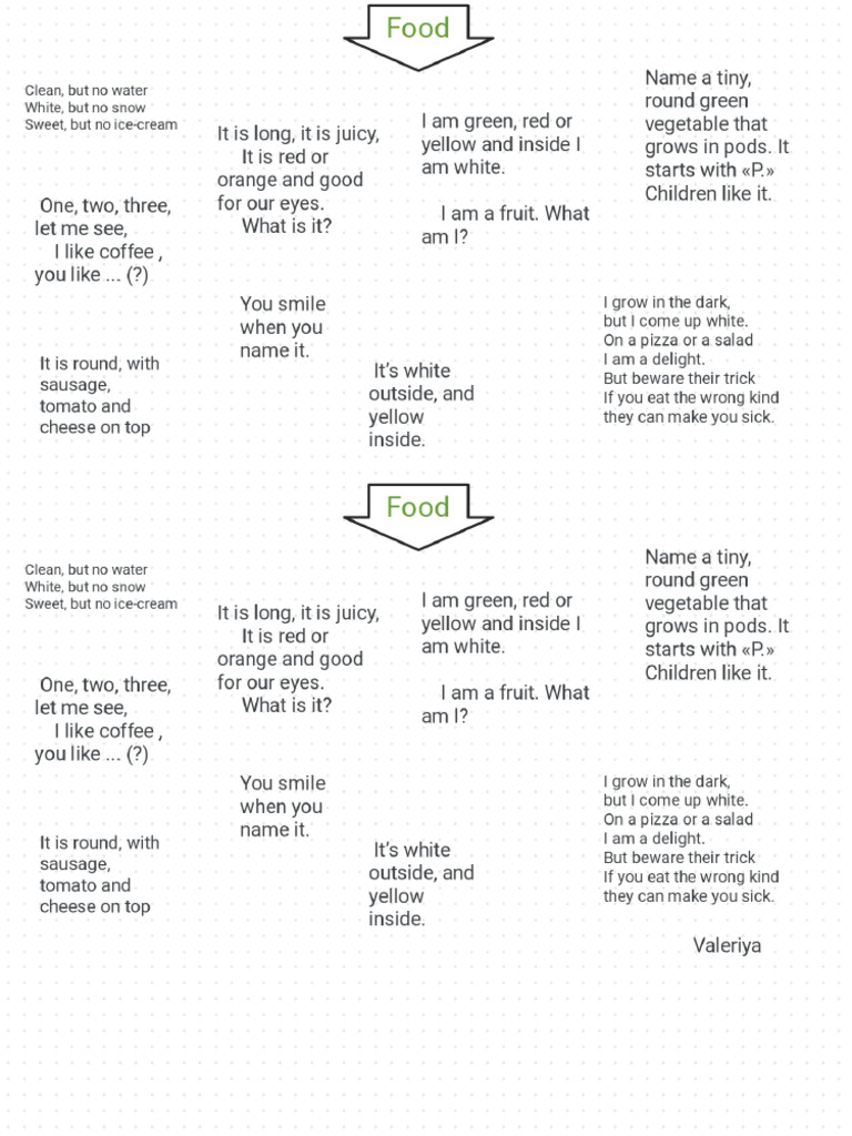 Riddle Warm Up | PDF