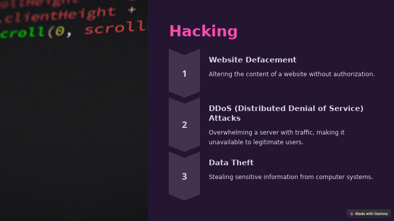 Hacking | PDF