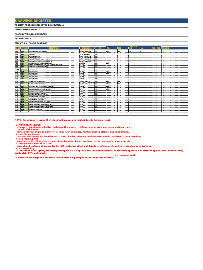 Drawing-Register ATMAN 15.01.25 | PDF | Wall | Components