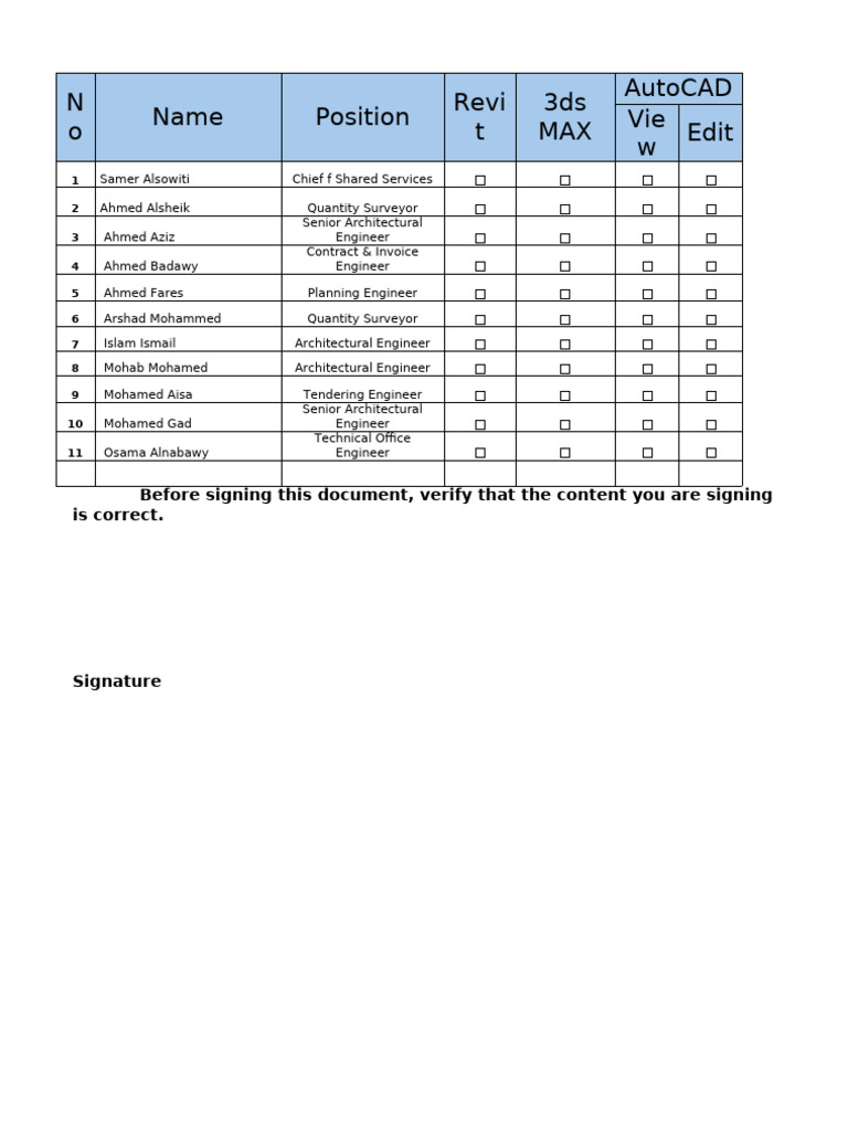 Team Member Roles and Positions List | PDF