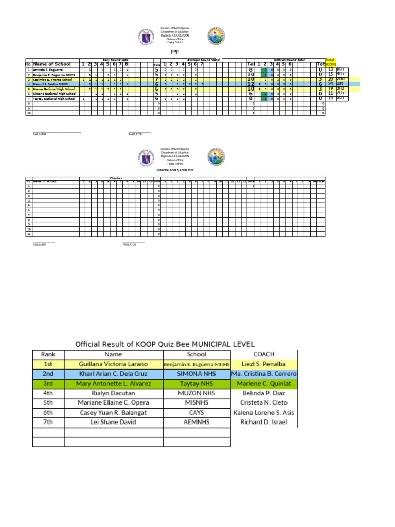 Tabulator - Scoresheet POP ED | PDF