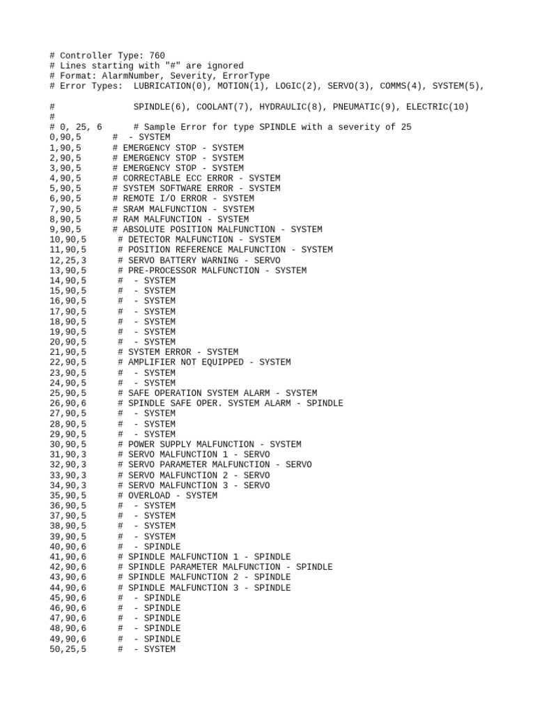 AlmSevrty SmoothEz (T) | PDF | Servomechanism | Computing