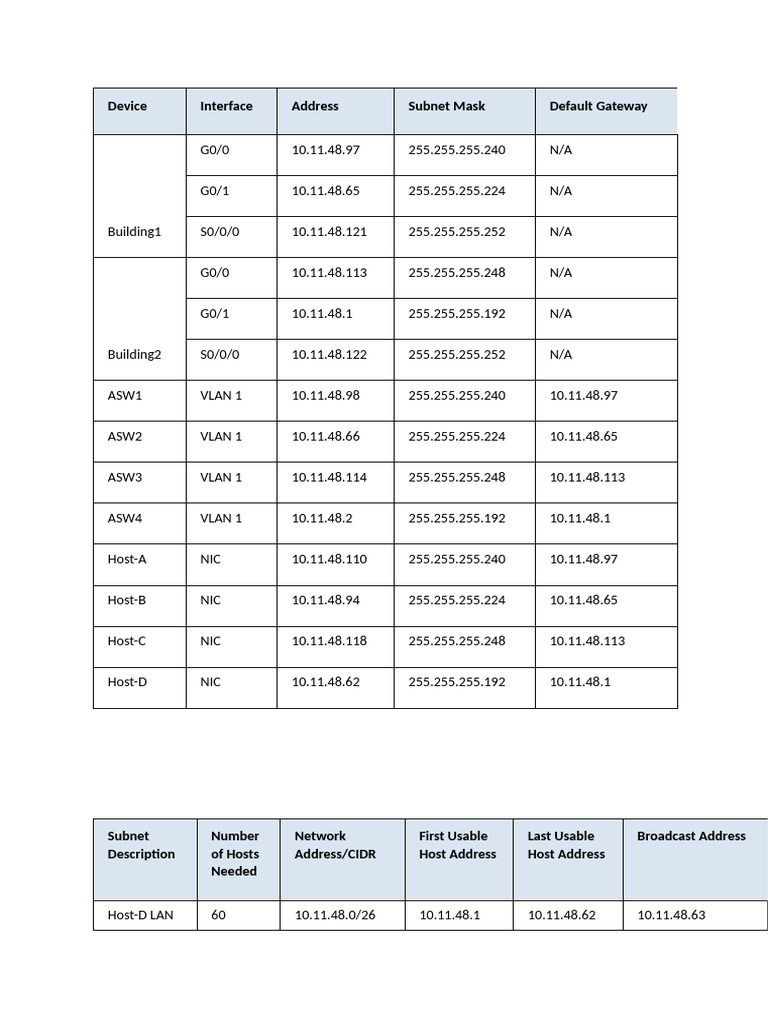 Pak Catur Tabel | PDF