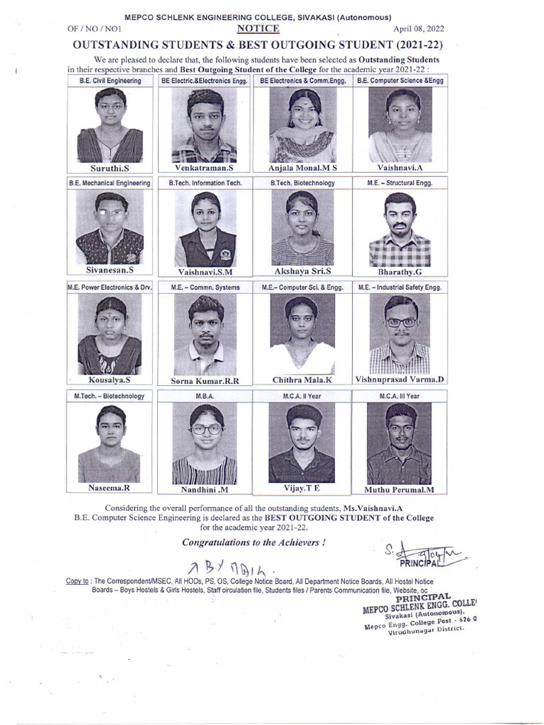 Outstanding Students & Best Outgoing Student | PDF