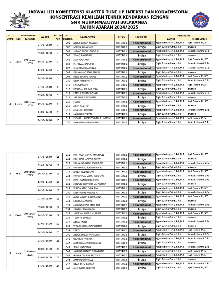 Jadwal Pelaksanaan Ukk Lspto TKR 2025 Fix | PDF