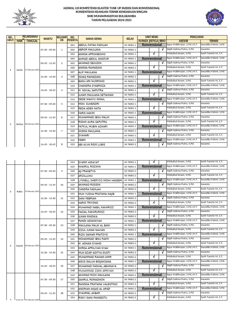 Jadwal Uji Kompetensi TKR 2025 | PDF
