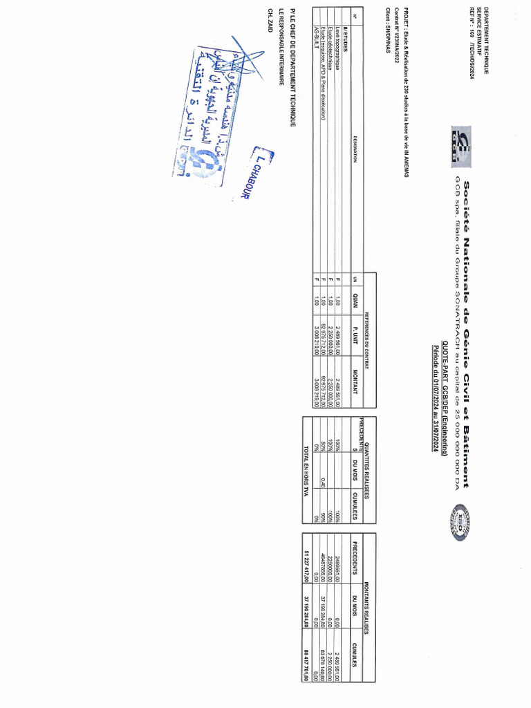 Biu #616 150 Dep | PDF