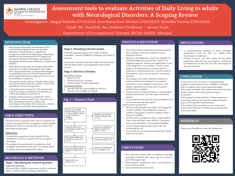 sample RESEARCH POSTER | PDF | Neurology | Validity (Statistics)
