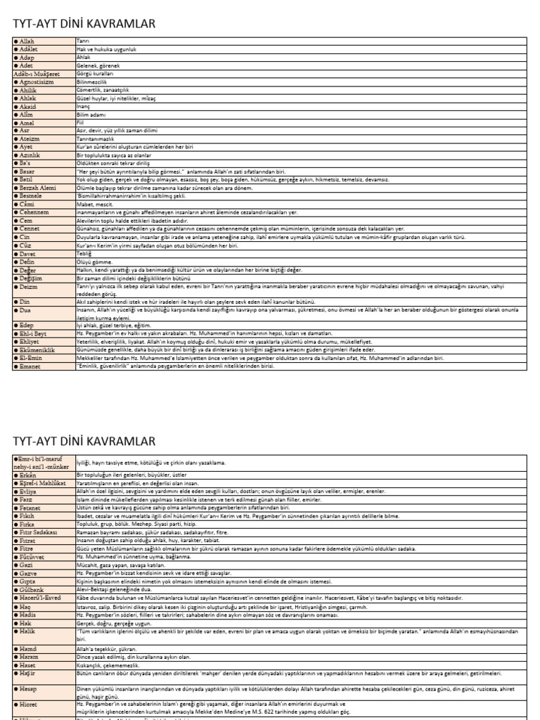 TYT-AYT_DiniKavram | PDF