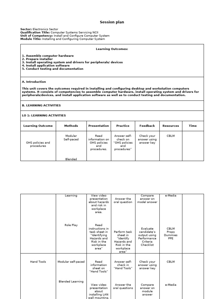 Session Plan(ESP) | PDF | Computer Hardware | Electronics