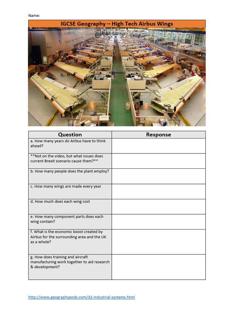 High Tech Wings Note Taking Sheet | PDF