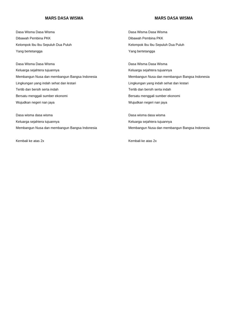 Mars Dasa Wisma | PDF