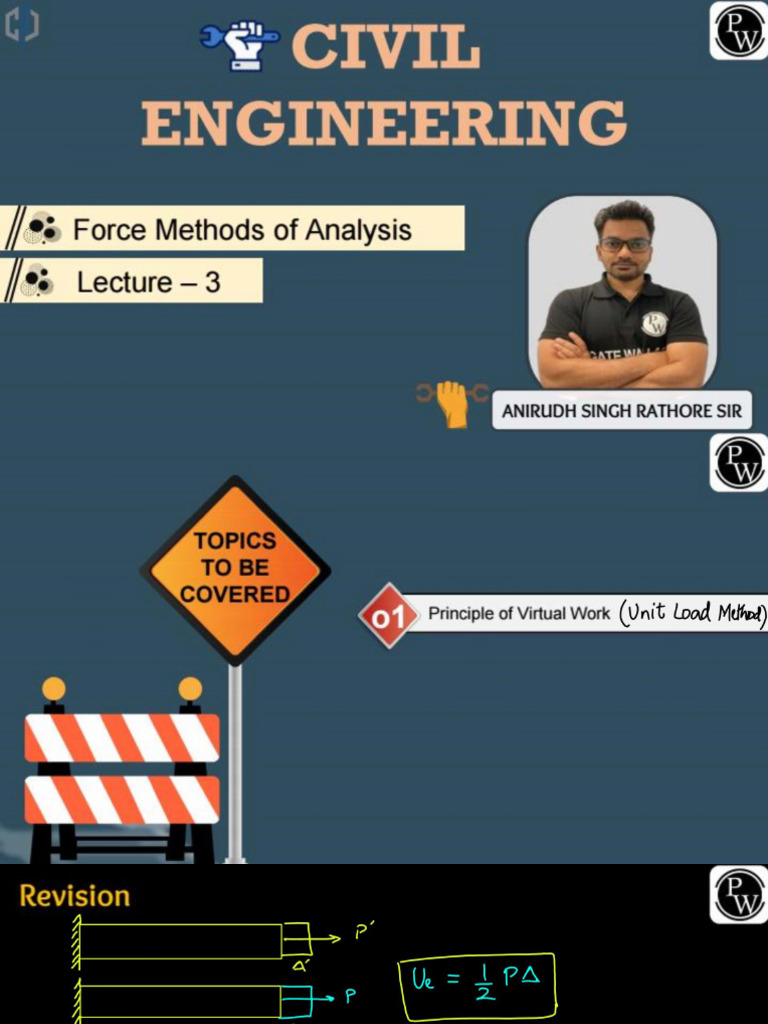 virtual work method | PDF