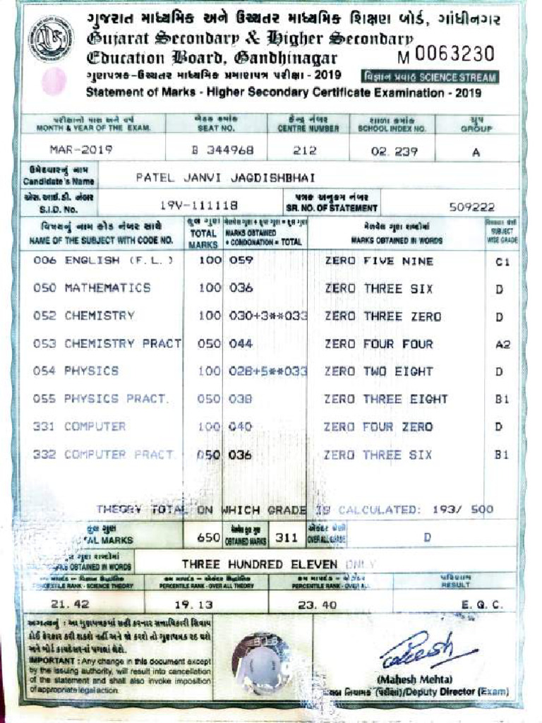 12th Marksheet - Compressed | PDF | Tests | Qualifications