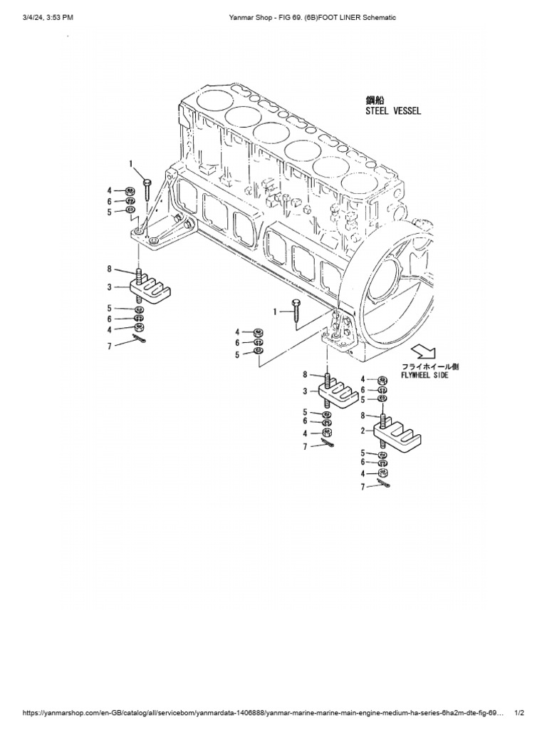 Yanmar Shop - FIG 69. (6B) FOOT LINER Schematic | PDF