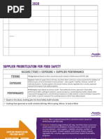 FSSAI-Compliant FSMS Plan Overview | PDF | Food Safety | Safety