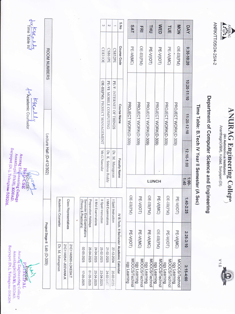 Btech Iv-Ii Sem TT | PDF