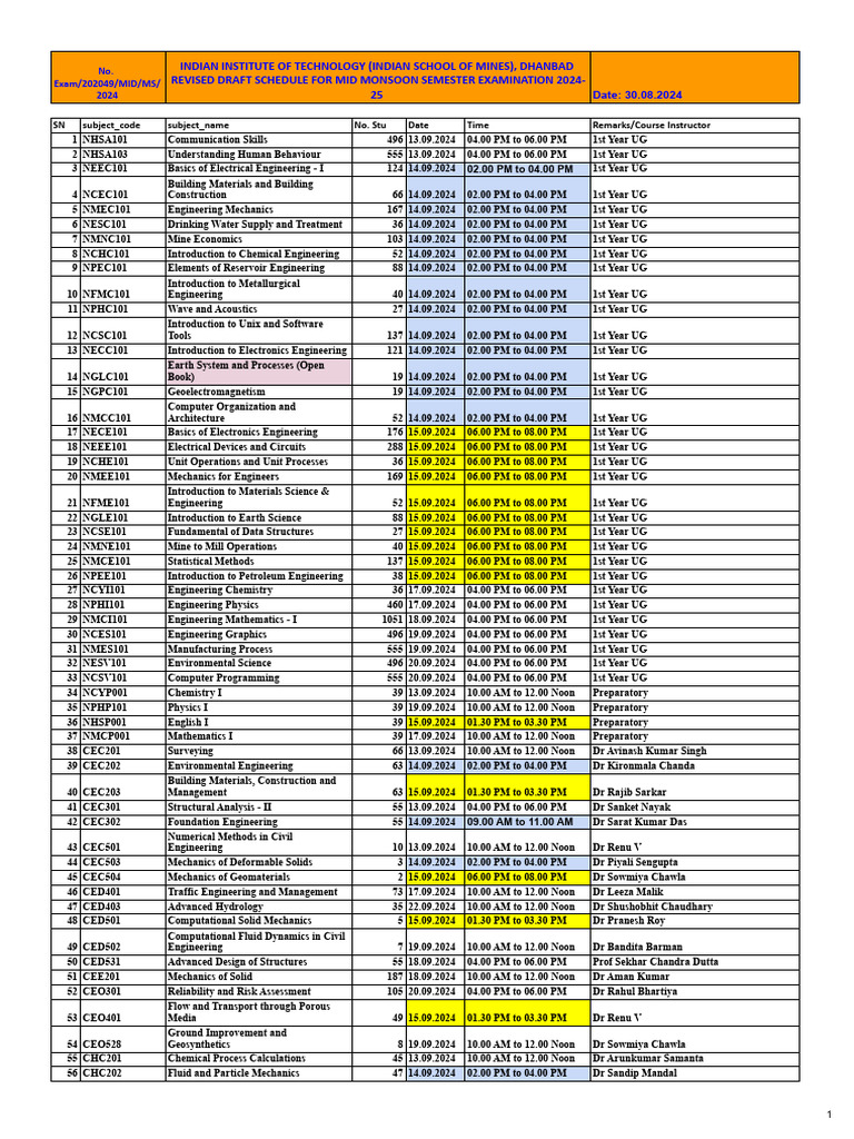 IIT Dhanbad Mid Semester Exam Schedule 2024 | PDF | Engineering ...